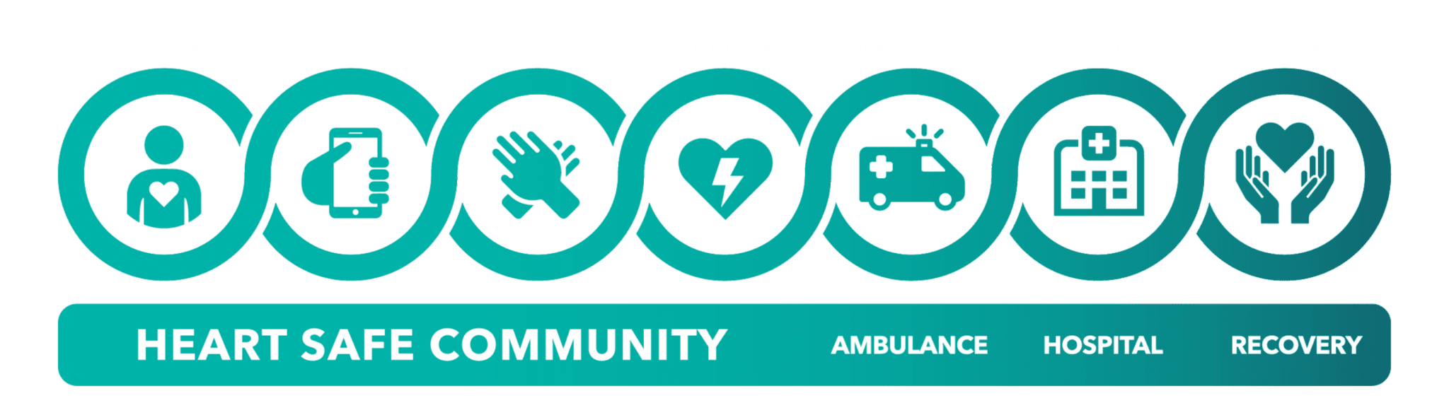 Home | CellAED Australia | DefibsPlus AU